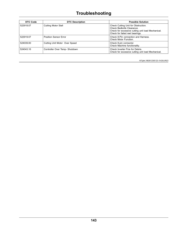 John Deere 7700A, 8700A PrecisionCut (120001-), 8900A PrecisionCut (090001-), 7500A E-Cut Hybrid ...