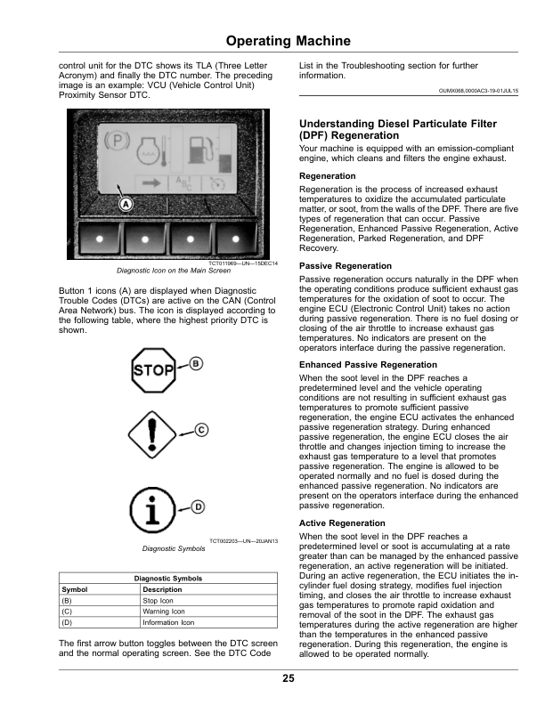 John Deere 9009A TerrainCut Rough Mower (100001-) (North American ...