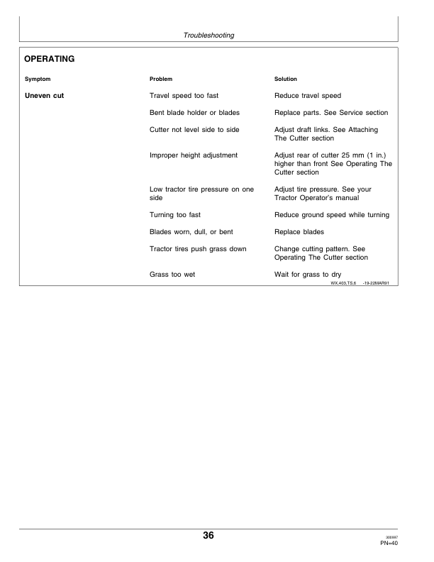 John Deere 403, 503, 603 Rotary Cutters Operator's Manual (OMW38904)