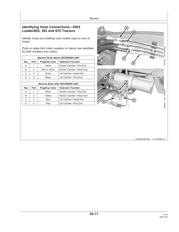 John Deere 300, 300X & 300CX Loaders Operator's Manual (OMW52222)