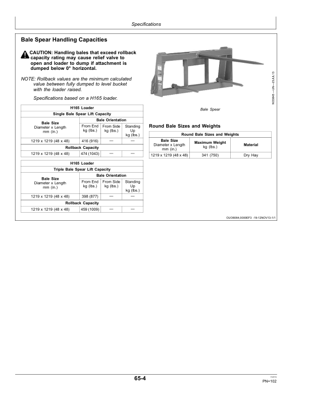 John Deere H160 & H165 Loaders Operator's Manual (OMW57694)
