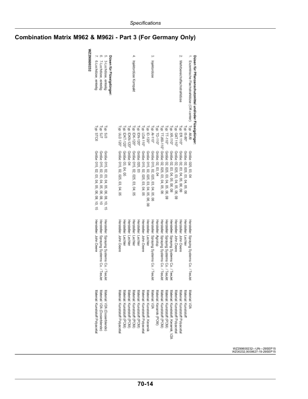 John Deere M944, M952, M962, M944i, M952i, M962i Trailed Crop Sprayers w/Multi-Function ...