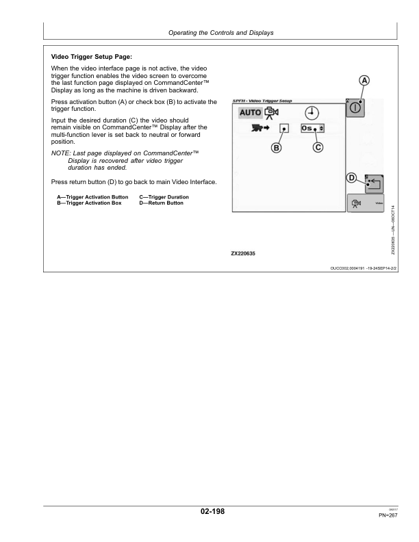 John Deere 8100, 8200, 8300, 8400, 8500, 8600, 8700 & 8800 Self-Propelled Forage Harvesters ...