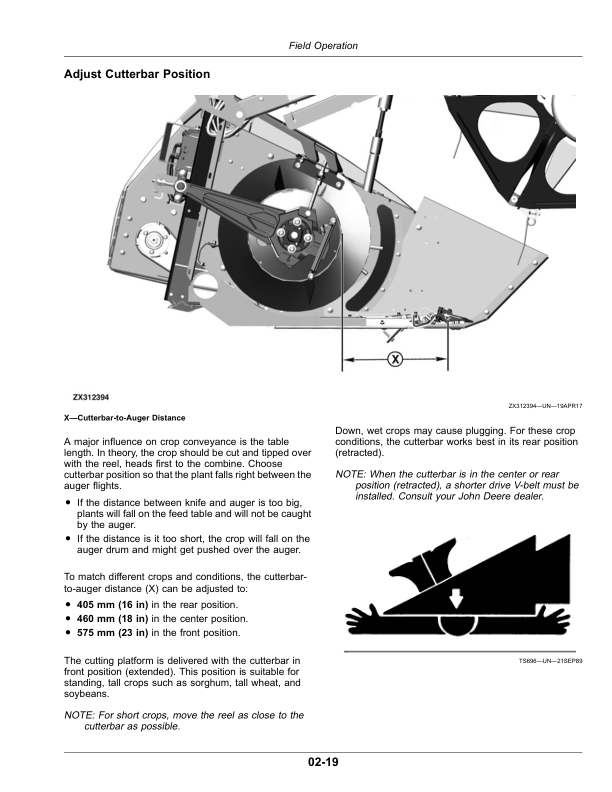 John Deere 616R, 618R, 620R, 622R, 625R, 630R & 635R Cutting Platforms ...