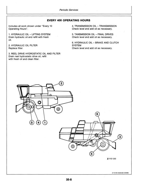 John Deere 4425 Combine Operator's Manual (OMZ91699)
