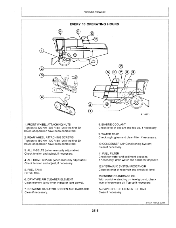 John Deere 4435 Combine Operator's Manual (OMZ91908)