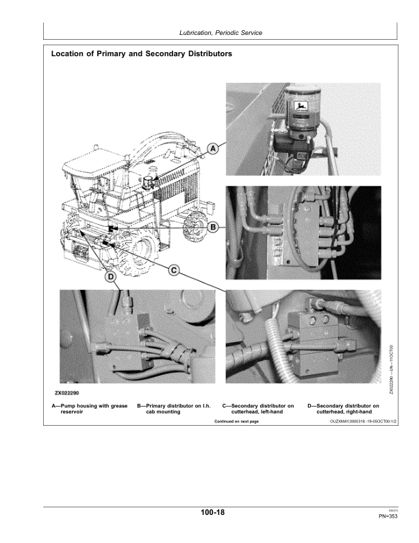 John Deere 6650, 6750, 6850 & 6950 Self Propelled Forage Harvesters ...