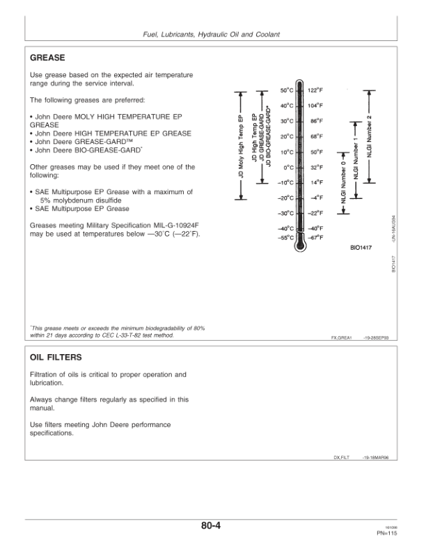 John Deere 3110, 3210, 3310 & 3410 Tractors Operator's Manual ...