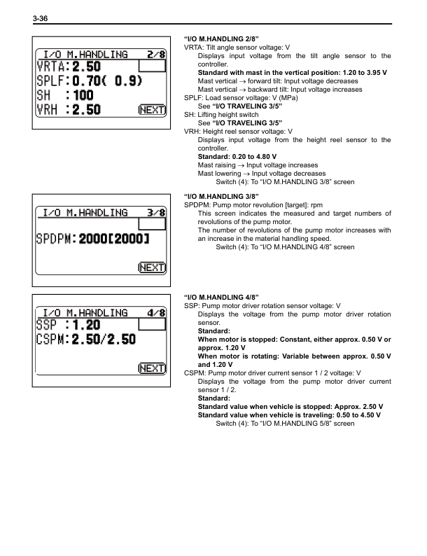 Toyota 8FBCU20, 8FBCU25, 8FBCU28, 8FBCU30, 8FBCU32, 8FBCHU25 Forklift ...