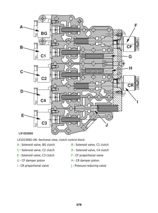 John Deere AutoPowr/IVT Transmission Component Technical Manual (CTM408219)