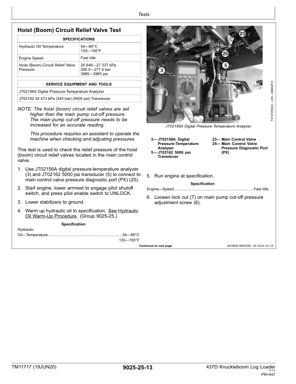 John Deere 437D Knuckleboom Log Loader Service Repair Manual (SN before ...