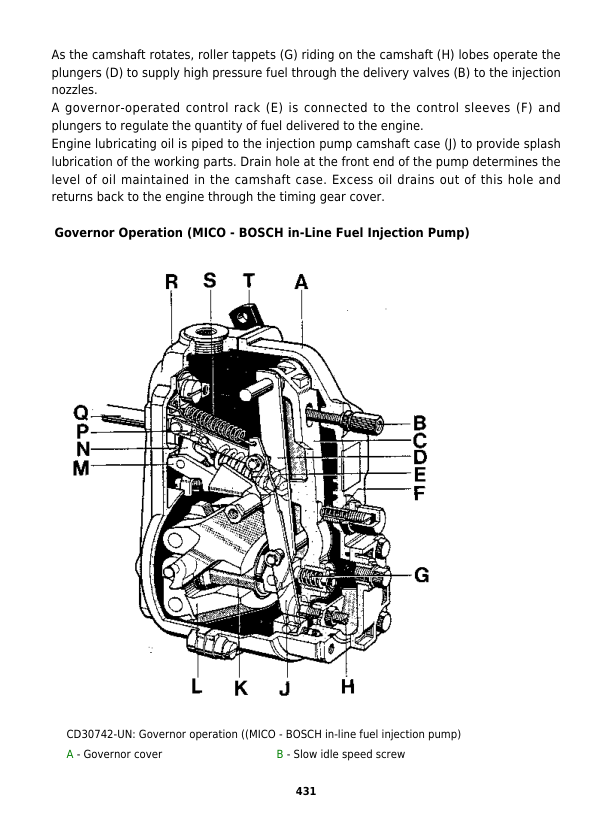John Deere PowerTech 2.9L Diesel Engines Component Technical Manual ...