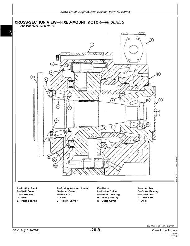 John Deere Cam Lobe Motors (Radial Piston Motors) Component Technical ...