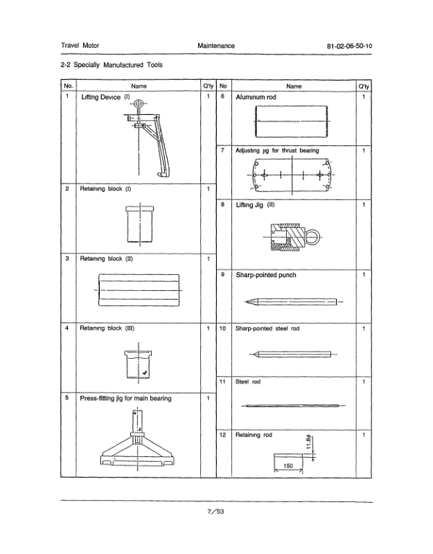 Linkbelt LS-3400 C2 Excavator Service Repair Manual
