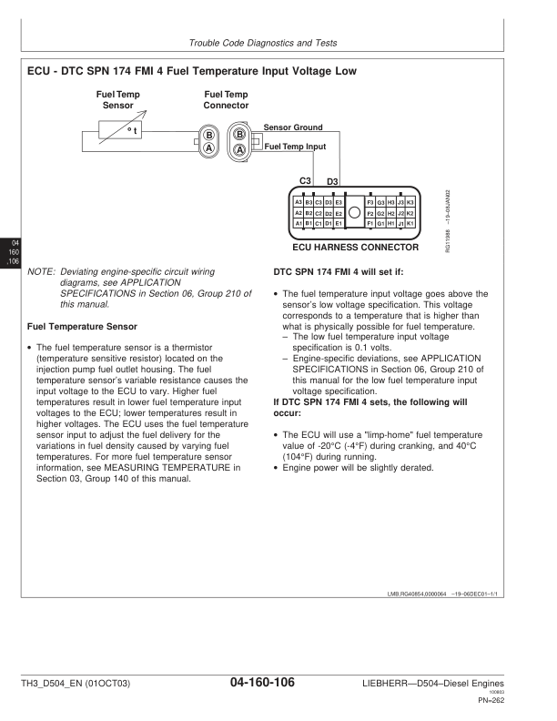 Liebherr D504, D504 TI (TH3 - Electronic Fuel System with DE10 Pump ...