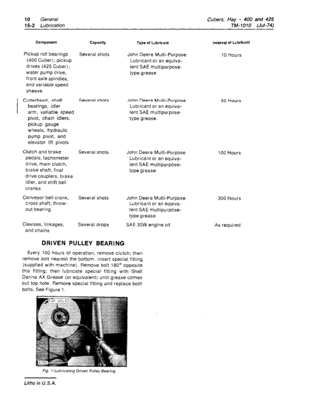 John Deere 400, 425 Hay Cubers Repair Technical Manual (TM1010)